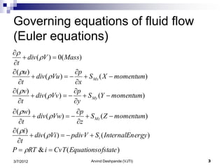 Mathematical behaviour of pde's | PDF