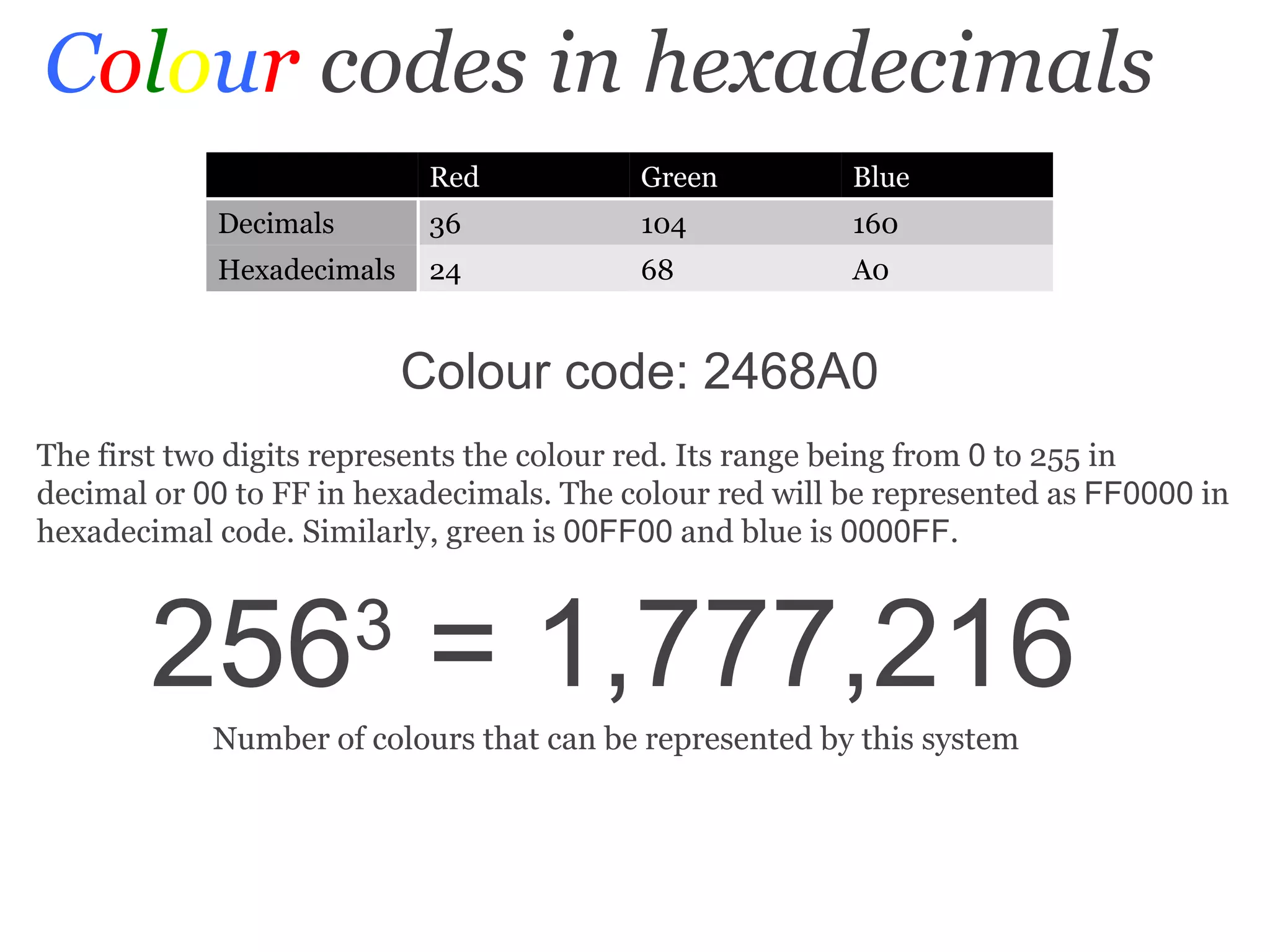 Mathematical concepts and their applications: Number system | PPT