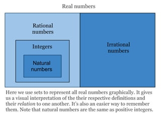 Mathematical concepts and their applications: Number system | PPT