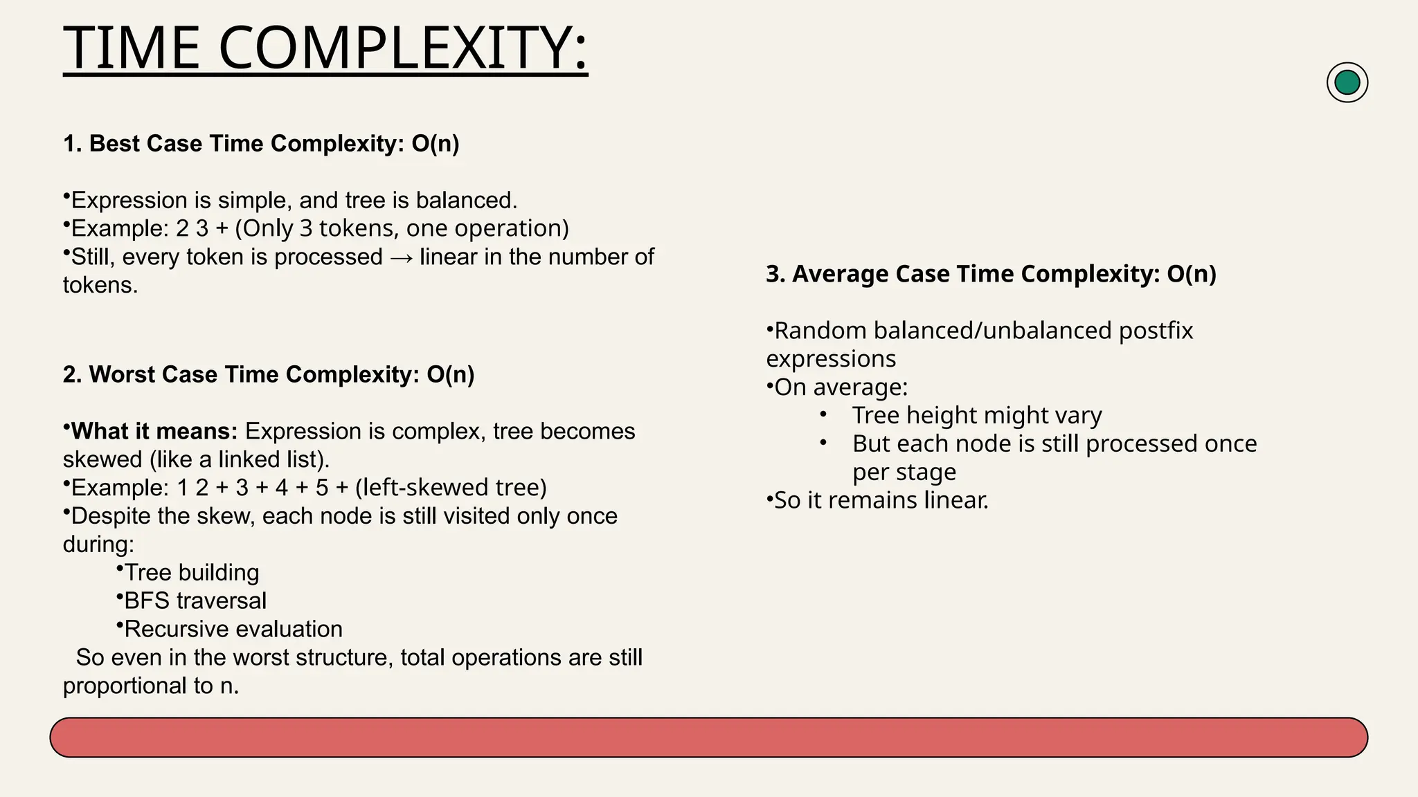 MATHEMATICAL EXPRESSION EVALUATION USING TREES.pptx
