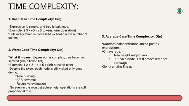 MATHEMATICAL EXPRESSION EVALUATION USING TREES.pptx