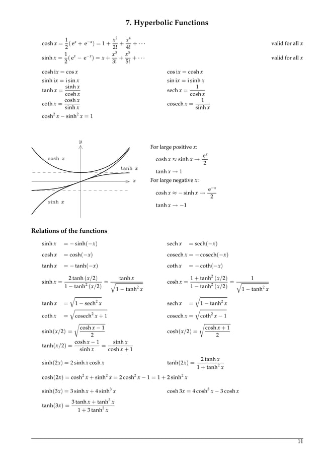 Mathematical formula handbook | PDF