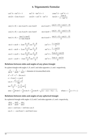 Mathematical formula handbook (1) | PDF