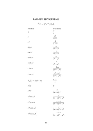 Mathematical formula tables | PDF | Physics | Science