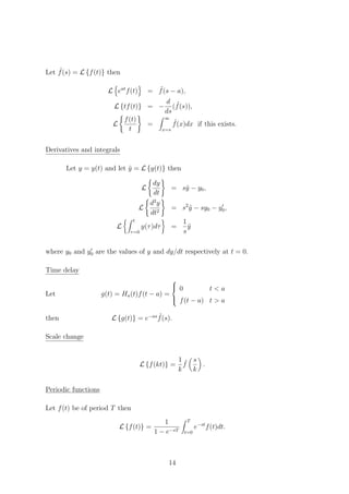 Mathematical formula tables | PDF | Physics | Science