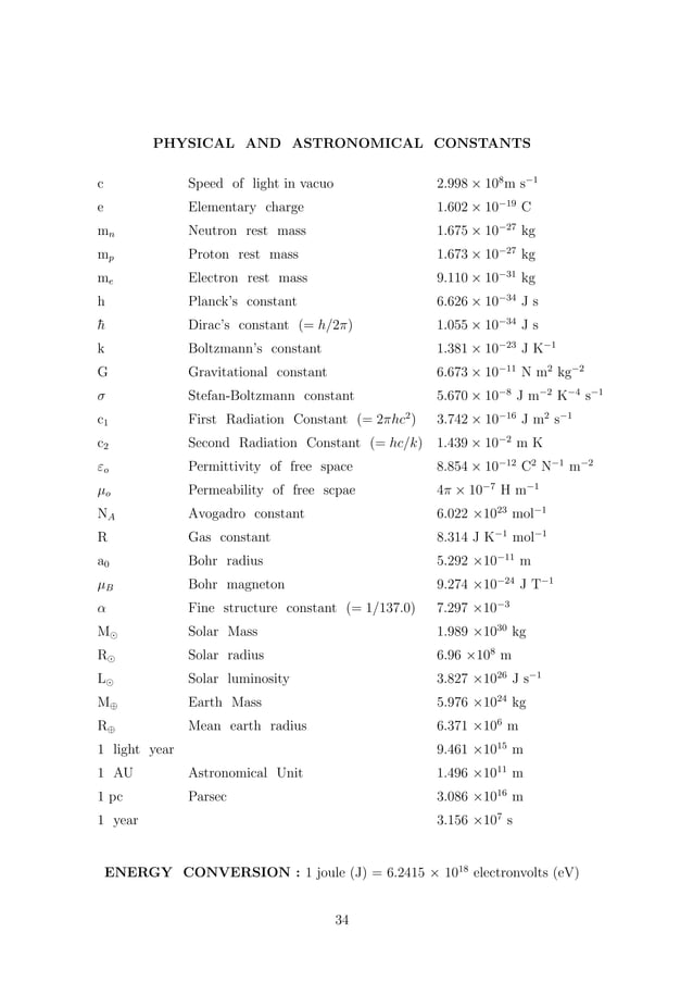 Mathematical formula tables | PDF | Physics | Science