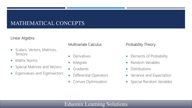 Mathematics Foundation Course for Machine Learning & AI By Eduonix | PPTX