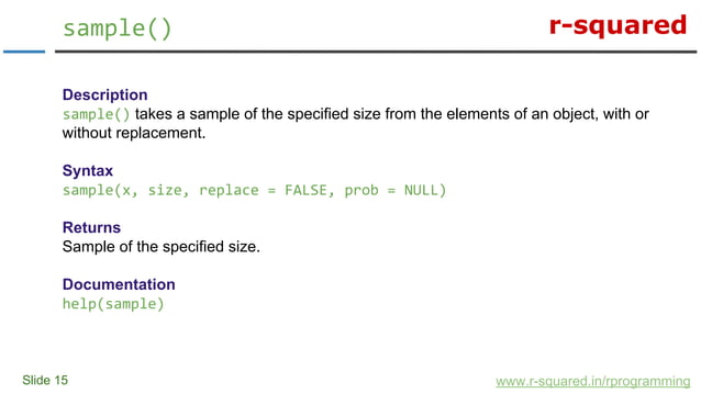 R Programming: Mathematical Functions In R | PPT