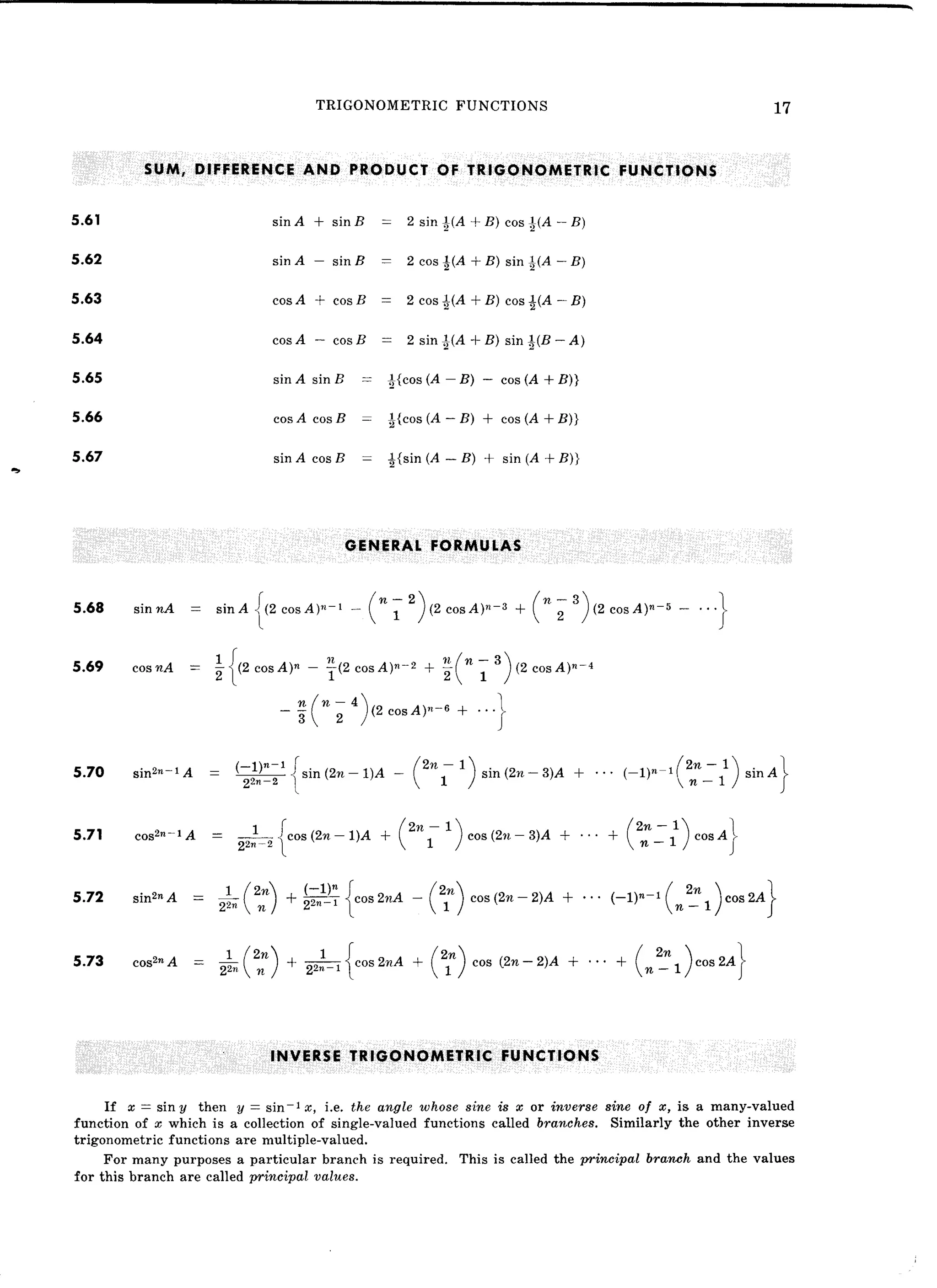 Mathematical Handbook Of Formulas And Tables Manteshwer Pdf