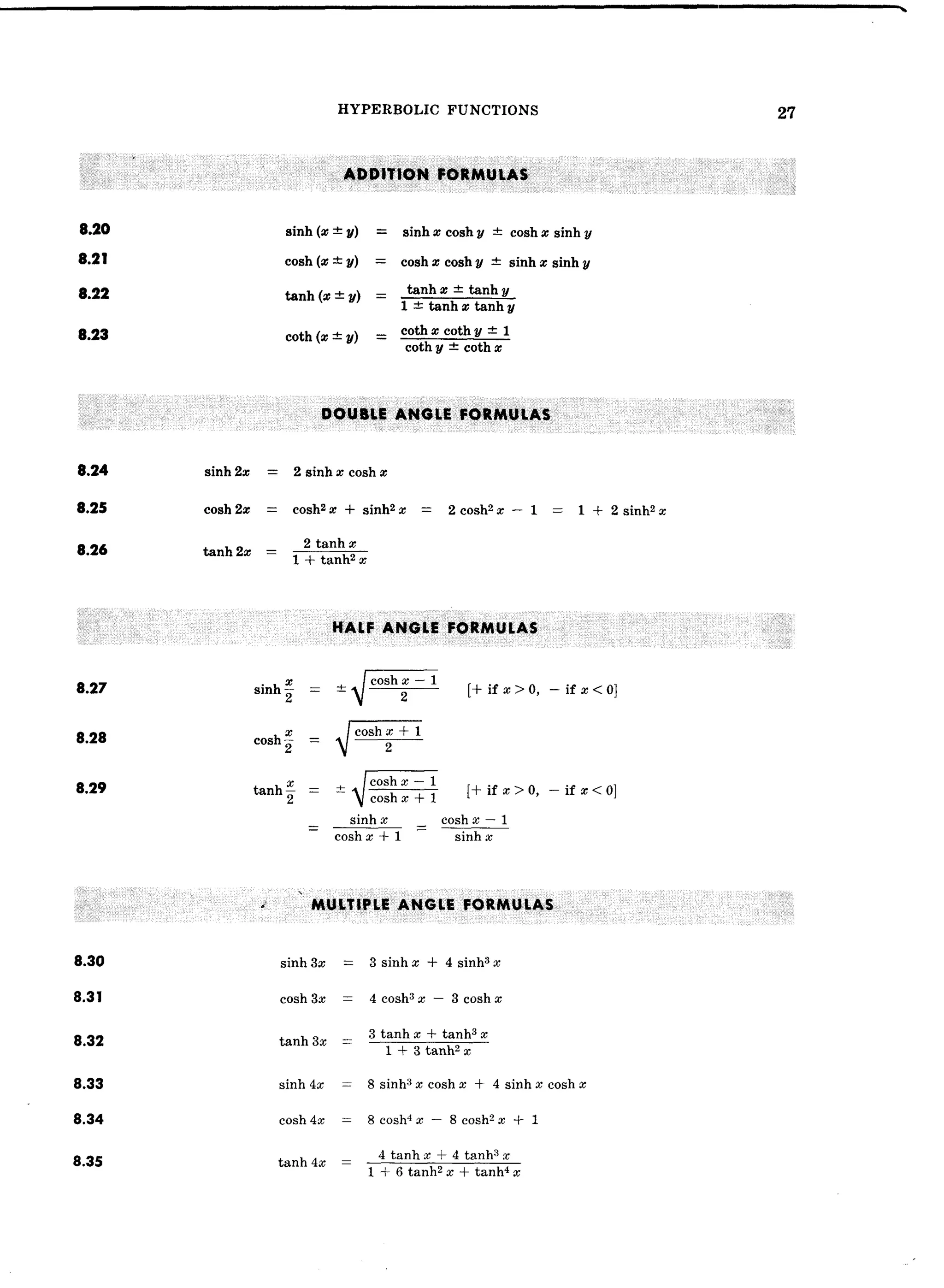 Mathematical handbook of formulas and tables manteshwer | PDF