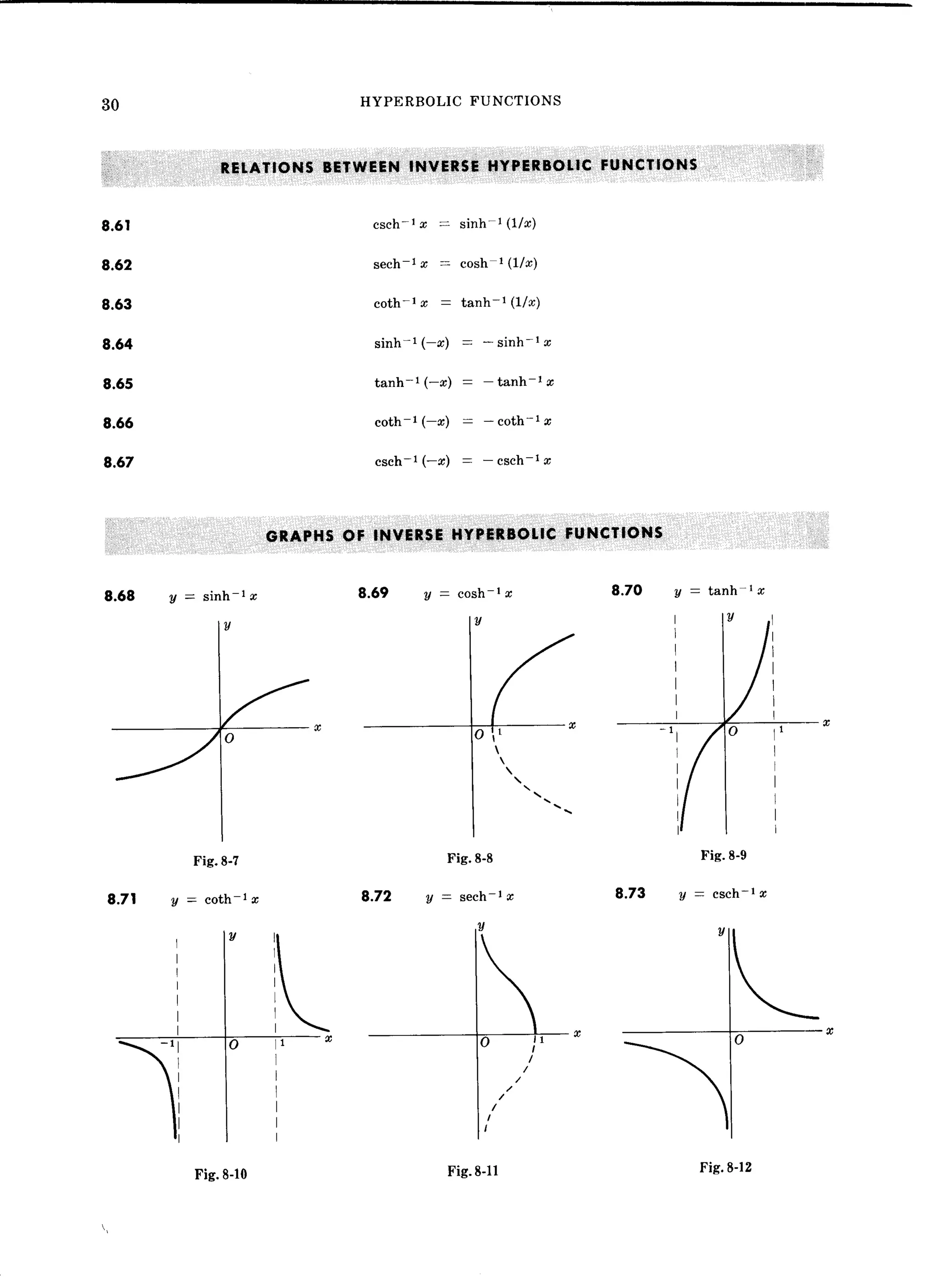 Mathematical handbook of formulas and tables manteshwer | PDF | Physics ...