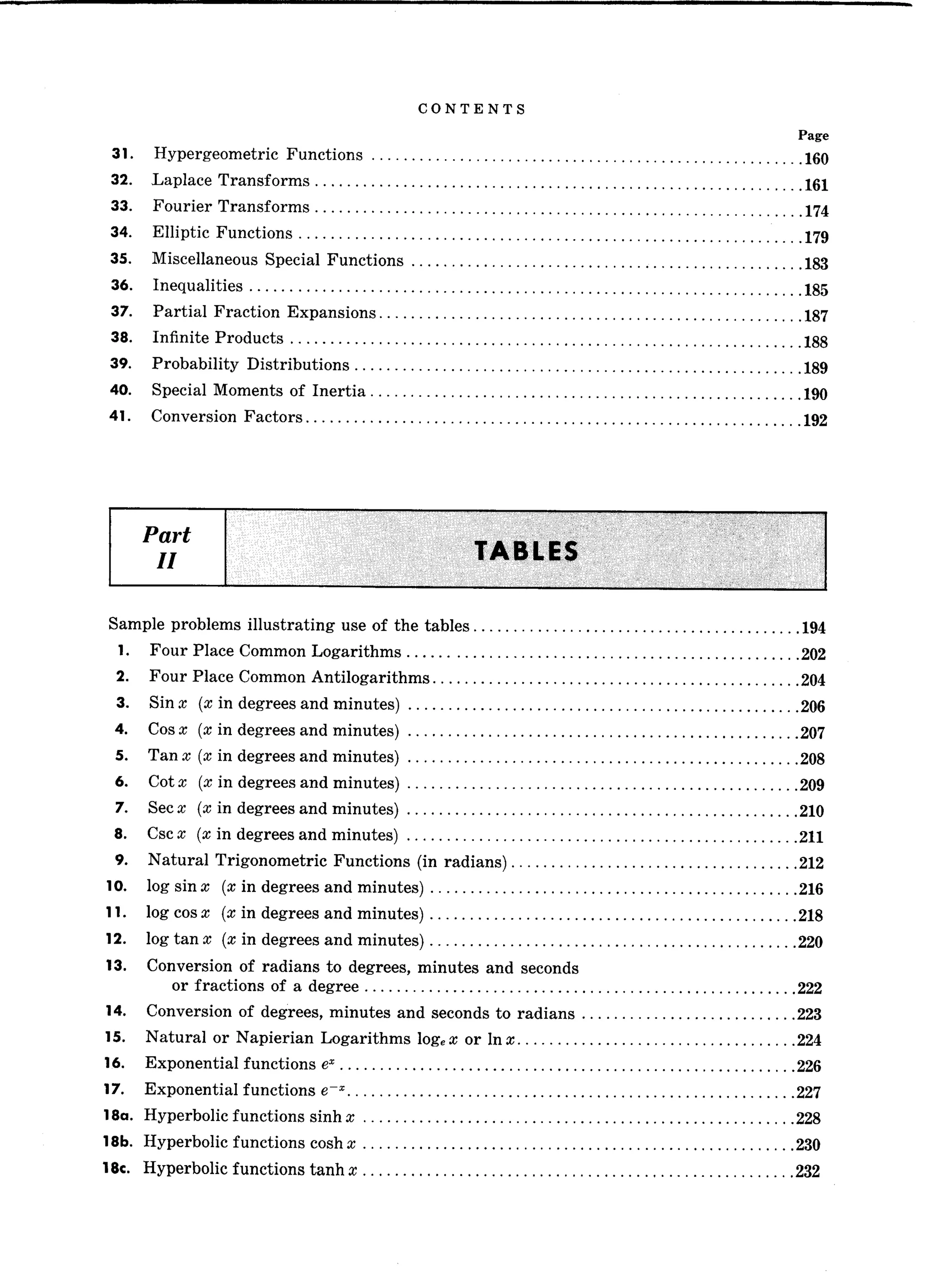 Mathematical Handbook Of Formulas And Tables Manteshwer Pdf Physics Science