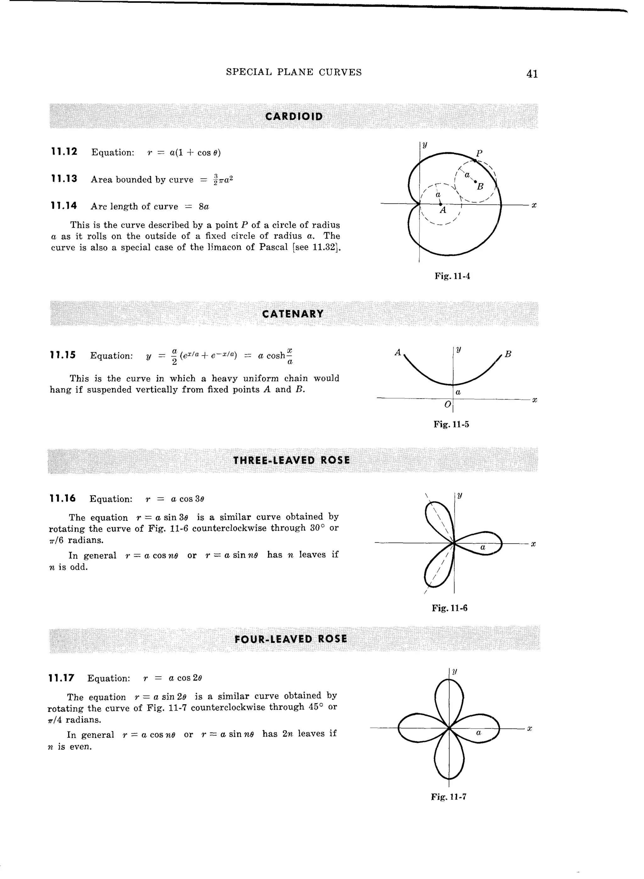 Mathematical Handbook Of Formulas And Tables Manteshwer Pdf Physics Science