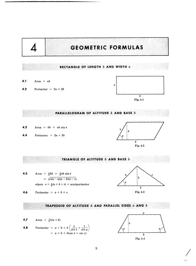 Mathematical handbook of formulas and tables manteshwer | PDF
