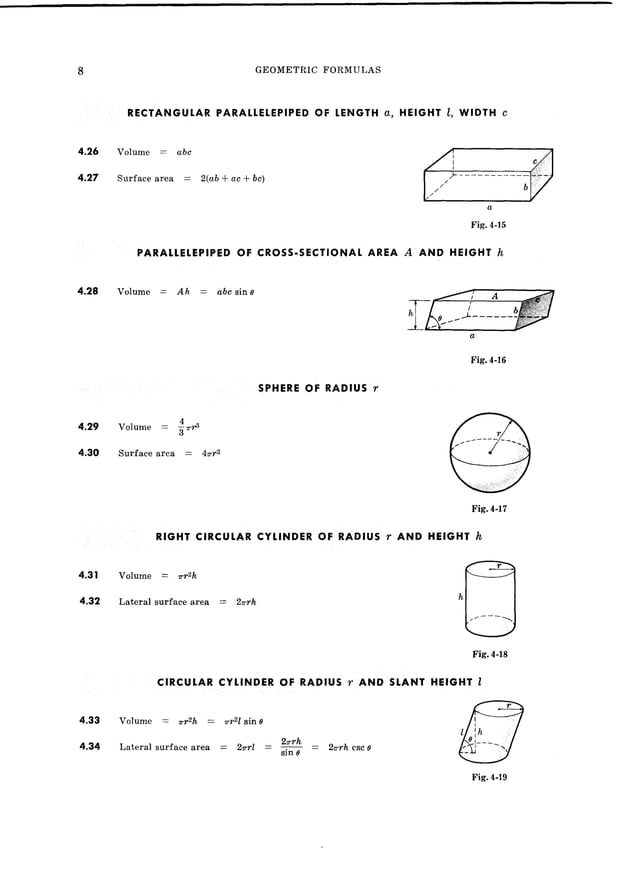 Mathematical handbook of formulas and tables manteshwer | PDF