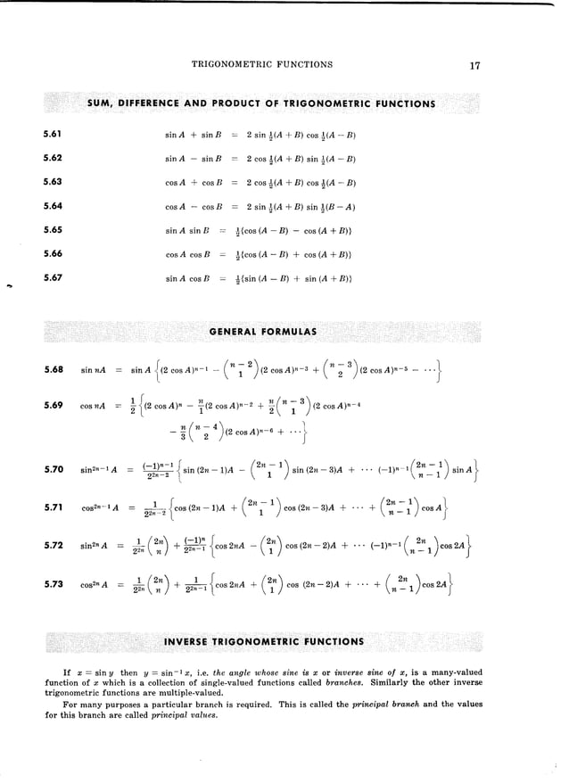 Mathematical handbook of formulas and tables manteshwer | PDF