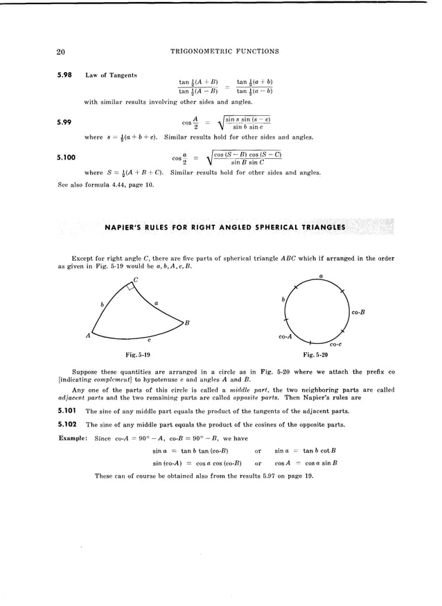 Mathematical Handbook Of Formulas And Tables Manteshwer Pdf