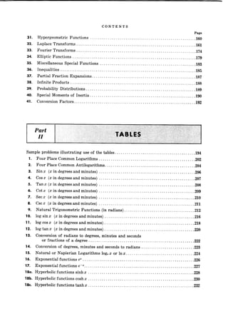 Mathematical handbook of formulas and tables manteshwer | PDF
