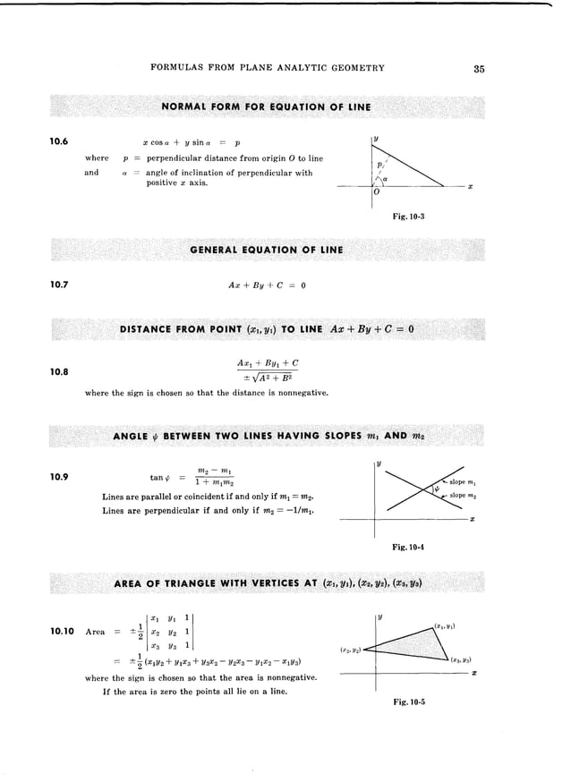 Mathematical handbook of formulas and tables manteshwer | PDF