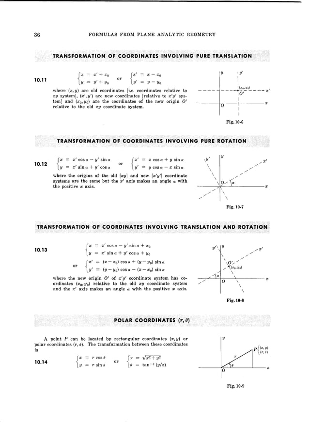 Mathematical handbook of formulas and tables manteshwer | PDF