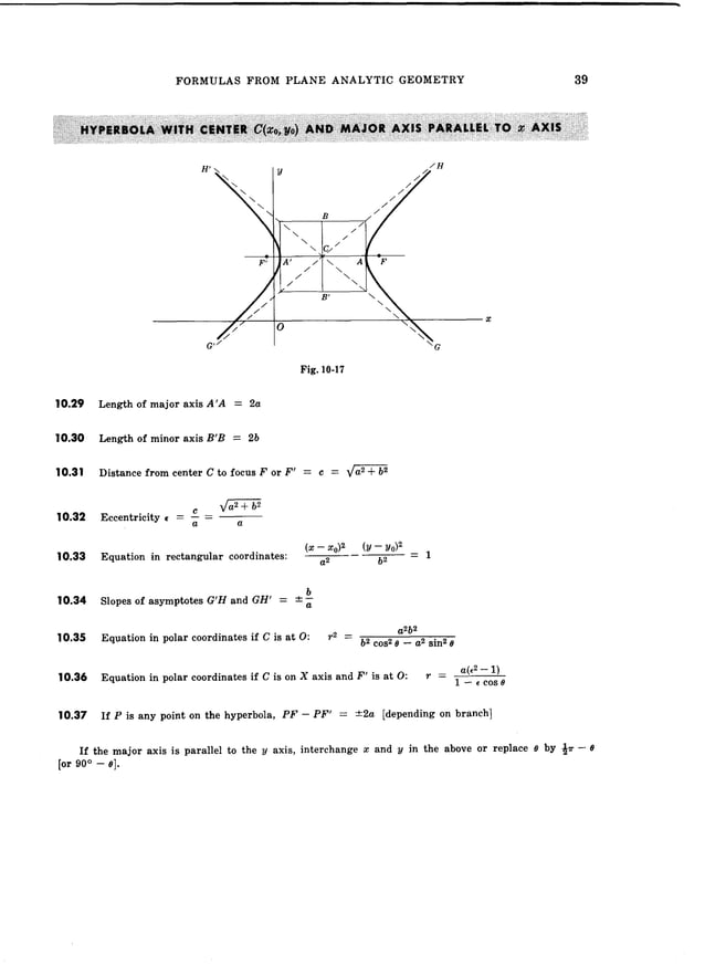Mathematical handbook of formulas and tables manteshwer | PDF