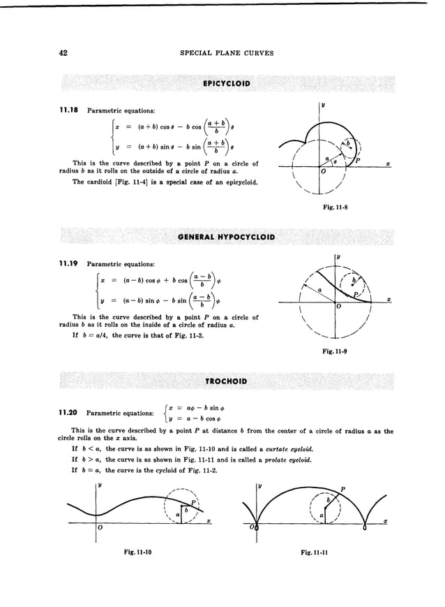Mathematical handbook of formulas and tables manteshwer | PDF | Physics ...