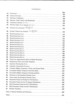 Mathematical handbook of formulas and tables manteshwer | PDF