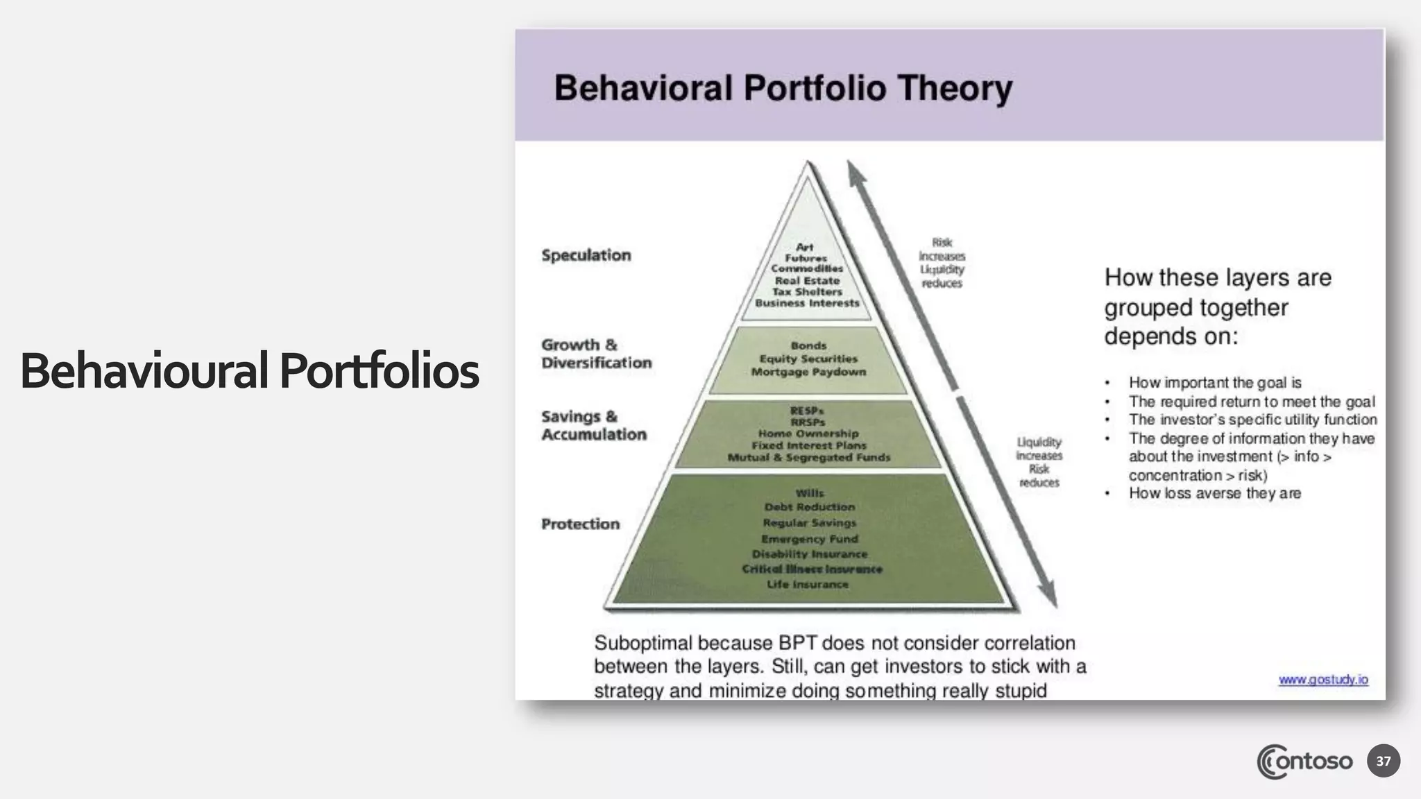 Mathematical Indicators | PDF