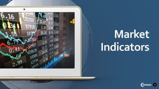 Mathematical Indicators | PPT