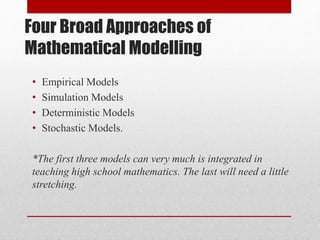 Mathematical Investigation and Modelling | PPTX