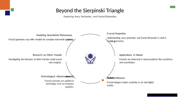 Mathematical Investigation Project on the Sierpinski Triangle.pptx