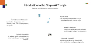 Mathematical Investigation Project on the Sierpinski Triangle.pptx