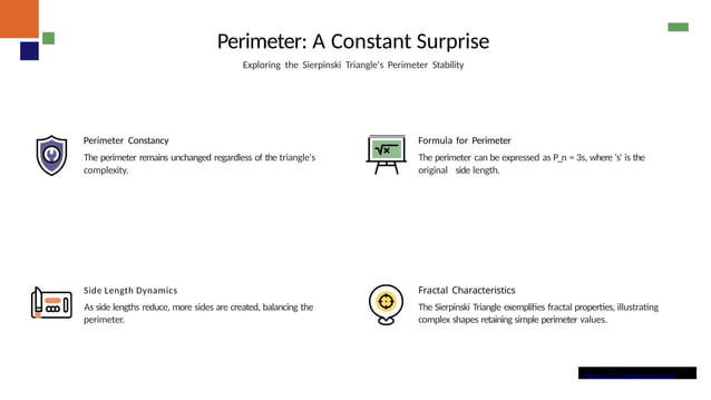 Mathematical Investigation Project on the Sierpinski Triangle.pptx