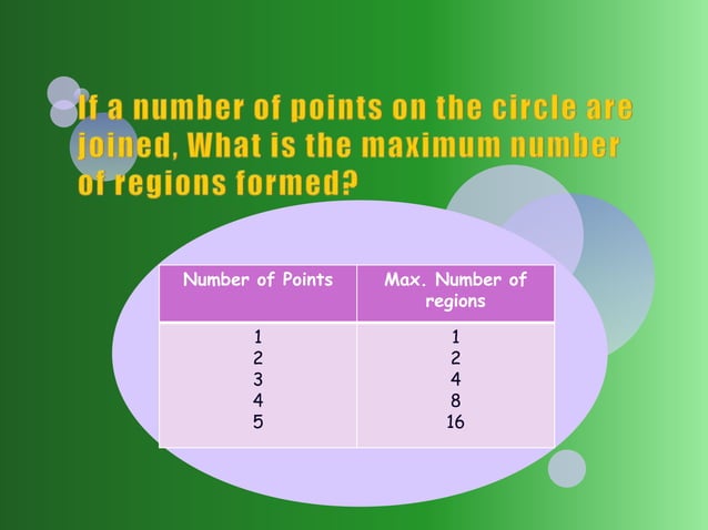 Mathematical investigation | PPTX | Science