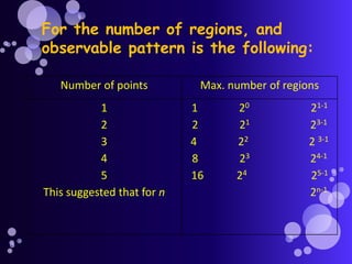 Mathematical investigation | PPTX