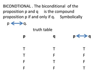 Mathematical Languages.pptx