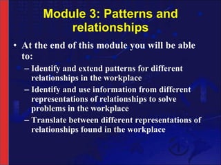NCV 3 Mathematical Literacy Hands-On Support Slide Show - Module 3 | PPT