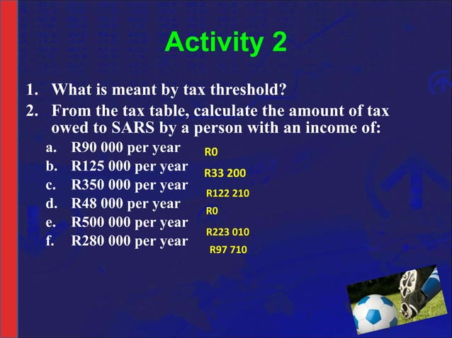 NCV 4 Mathematical Literacy Hands-On Support Slide Show - Module 3 Part ...