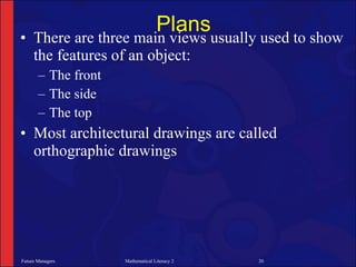 NCV 2 Mathematical Literacy Hands-On Training Module 3 | PPT