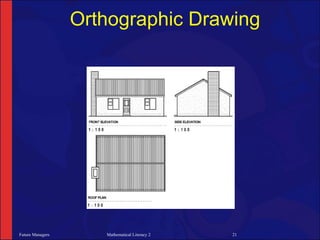 NCV 2 Mathematical Literacy Hands-On Training Module 3 | PPT