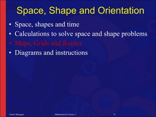 NCV 2 Mathematical Literacy Hands-On Training Module 3 | PPT