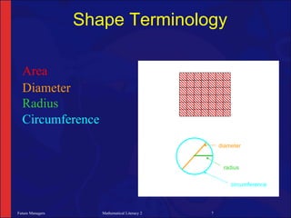 NCV 2 Mathematical Literacy Hands-On Training Module 3 | PPT