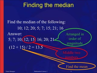 NCV 2 Mathematical Literacy Hands-On Training Module 4 | PPT