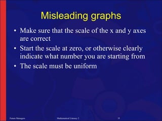 NCV 2 Mathematical Literacy Hands-On Training Module 4 | PPT