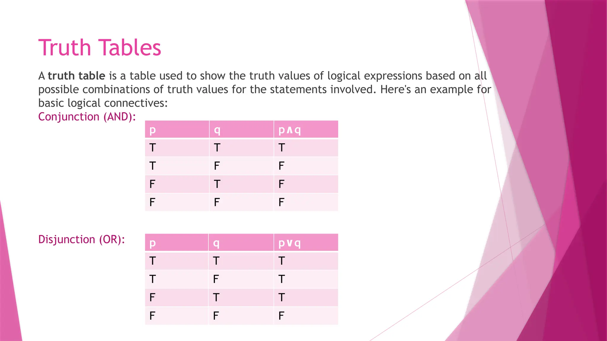 Mathematical Logic - Discrete mathematics.pptx Mathematical Logic - Discrete mathematics.pptx