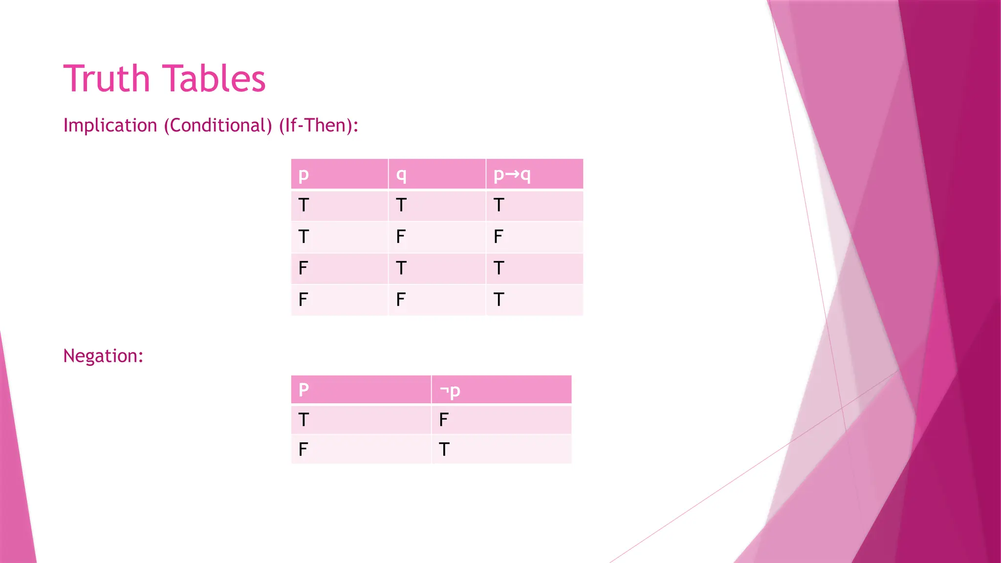 Mathematical Logic - Discrete mathematics.pptx