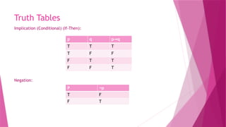 Mathematical Logic - Discrete mathematics.pptx