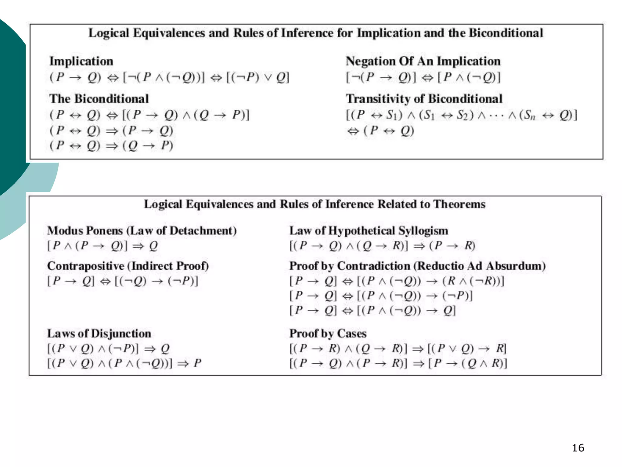 Mathematical Logic - Part 1 | PPT