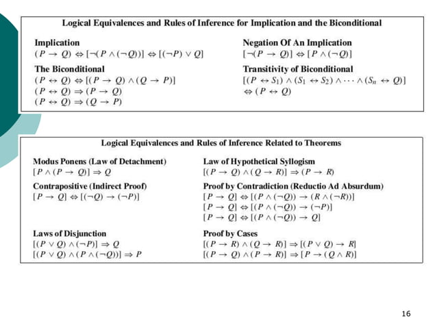 Mathematical Logic - Part 1 | PPT | Physics | Science