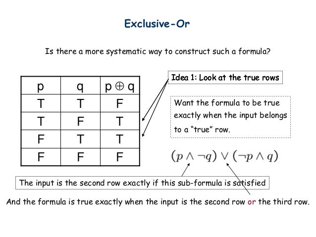 Mathematical Logic Part 2